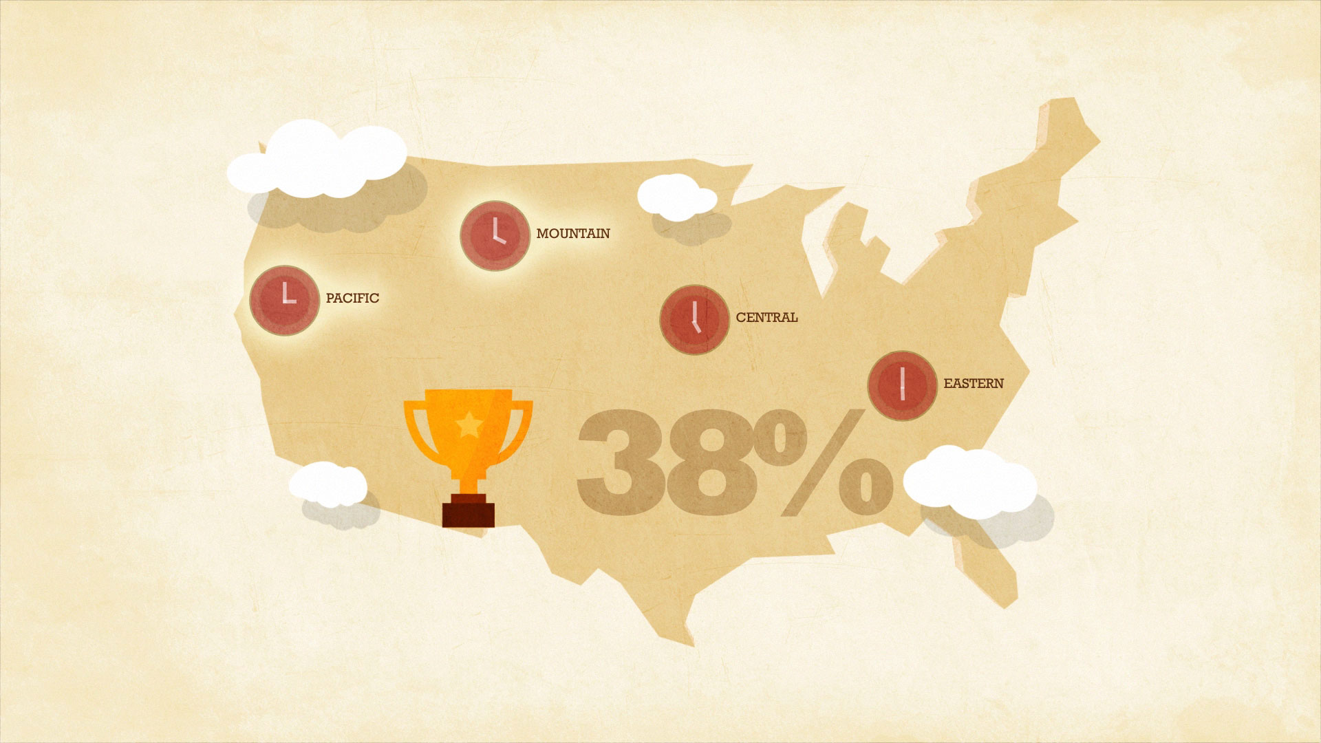 Animated explainer Infographic for NCAA